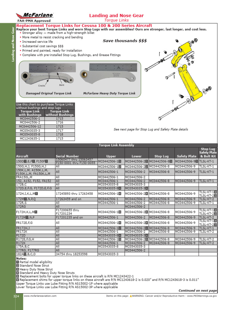 Torque Link Kit Eligibility | PDF | Science & Mathematics | Computers