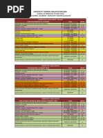 Monash University Academic Calendar 2025 | PDF