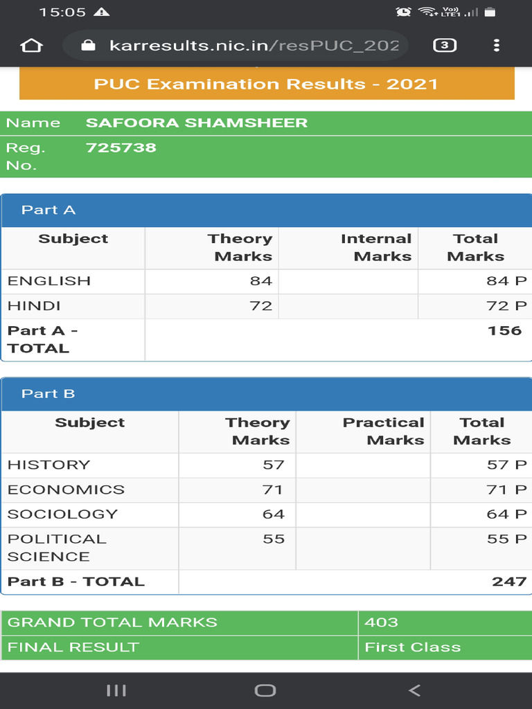 2nd PUC CERTIFICATE | PDF