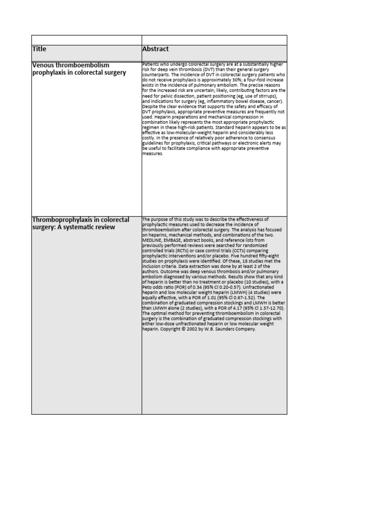 Excel Inclusion Eclusion Spreadsheet Example Template | PDF ...