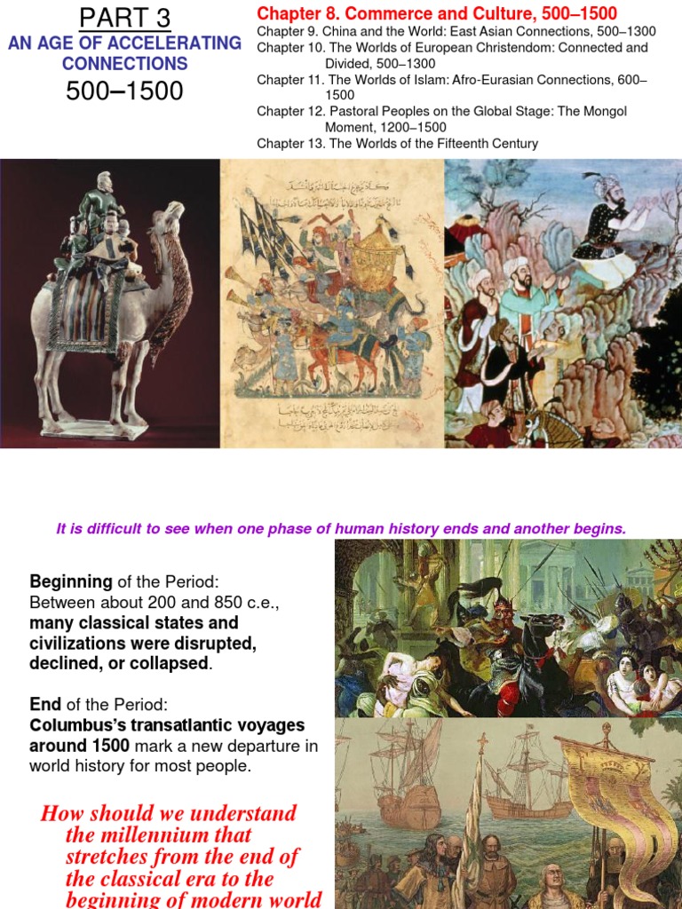 WHAP Chapter 8 Notes Part I | PDF