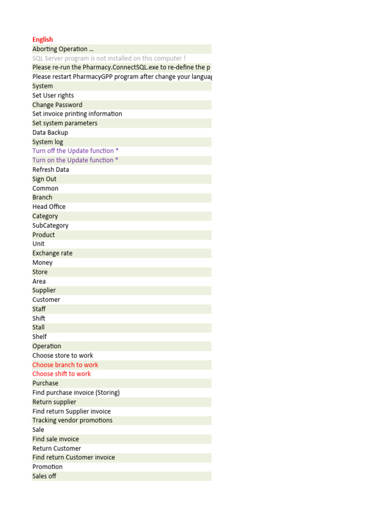 Arabic | PDF | Inventory | Discounts And Allowances