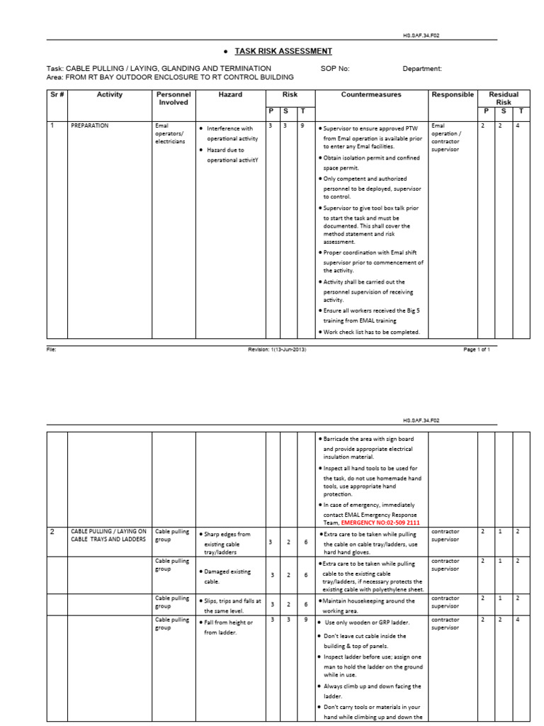 Risk Assessment Cable-Pulling Laying Glanding and Termination | PDF