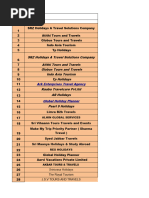 Travel Agent Database | PDF