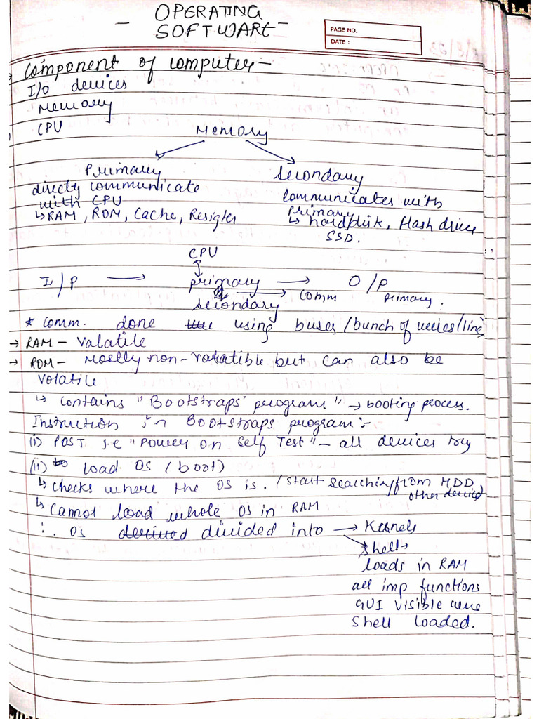Operating System Pdf