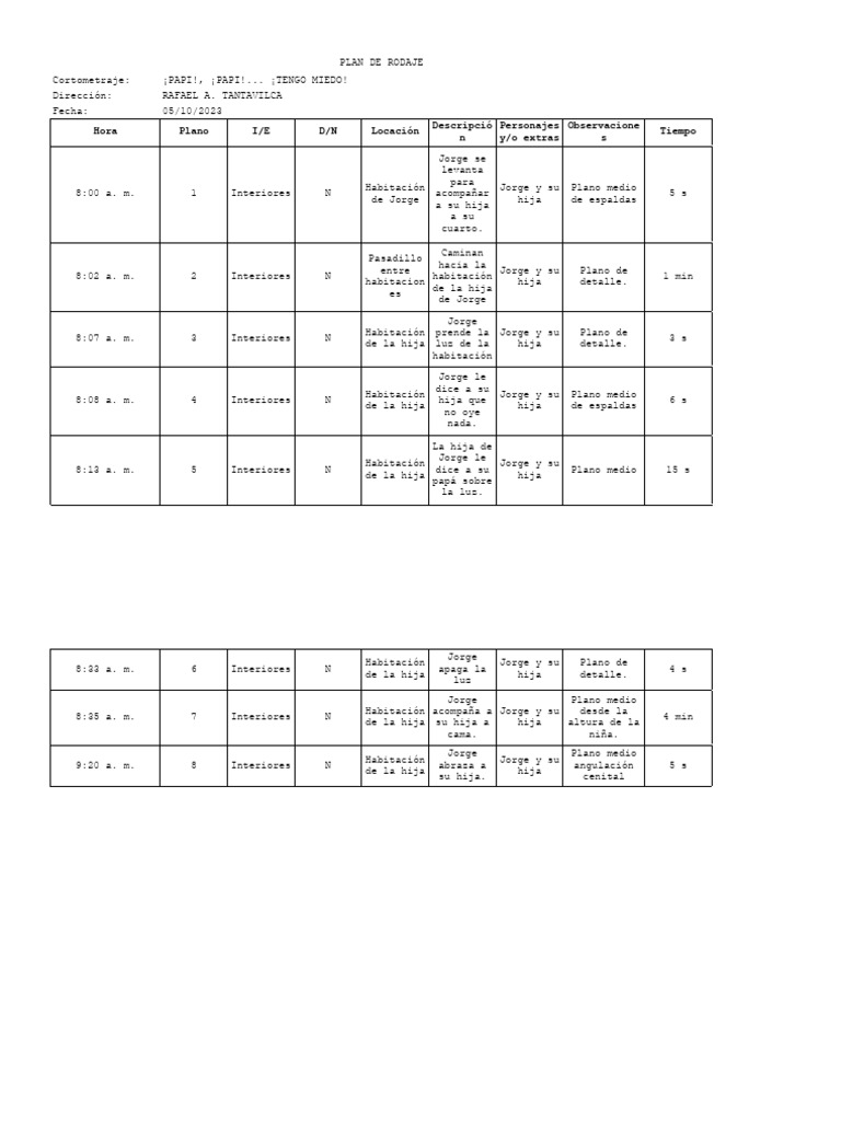 Plan de Rodaje | PDF