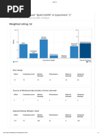 NASA TLX Calculator | PDF