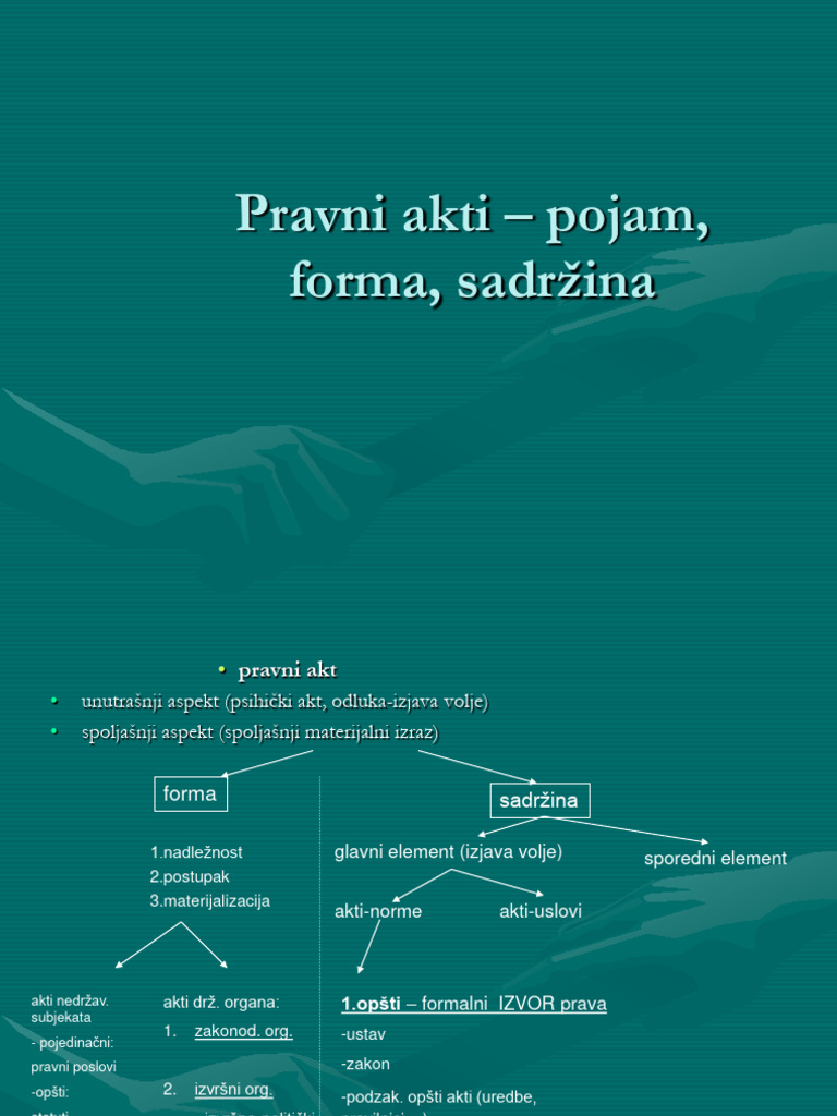 pravni-akti | PDF