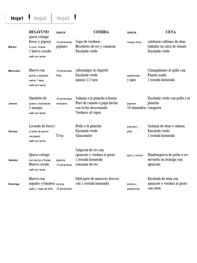 Menu | PDF | ensalada | Alimentos