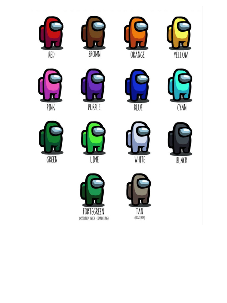 Among Us Fichas | PDF