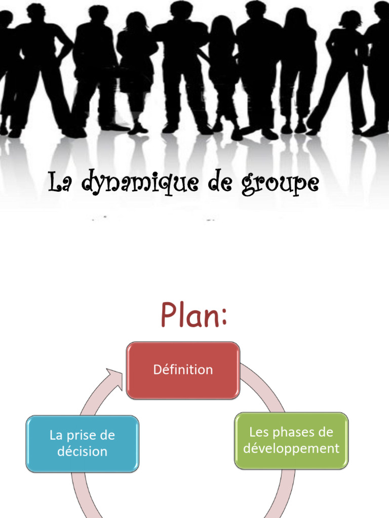 Dynamique de Groupe : Phases et Leadership | PDF