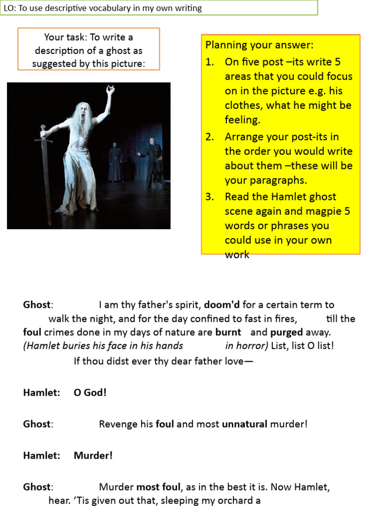 Descriptive Writing On Hamlet Ghost Picture | PDF | Ghosts | Hamlet