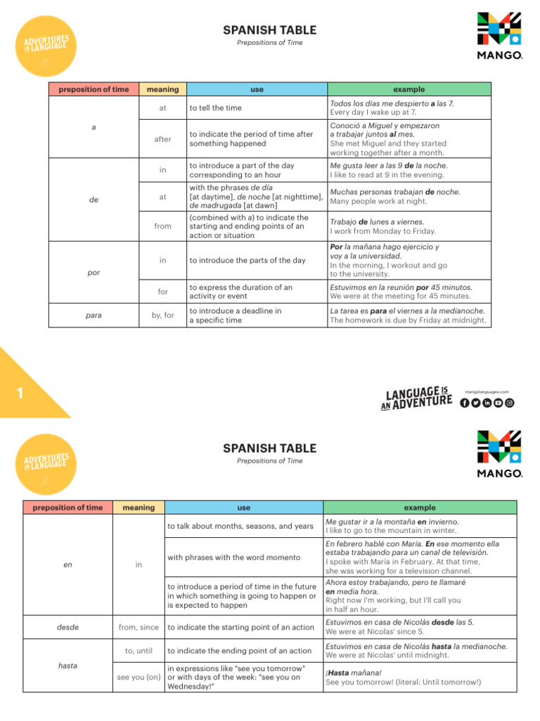 How-to-use-prepositions-of-time-in-Spanish_Table | PDF