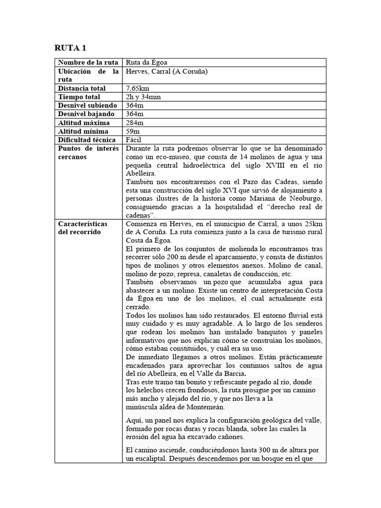 Ejemplo A Seguir para El Diseño de Rutas de Senderismo | PDF | Molino ...