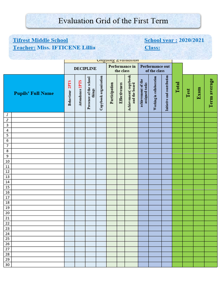 Grading book | PDF | Learning | Behavior Modification