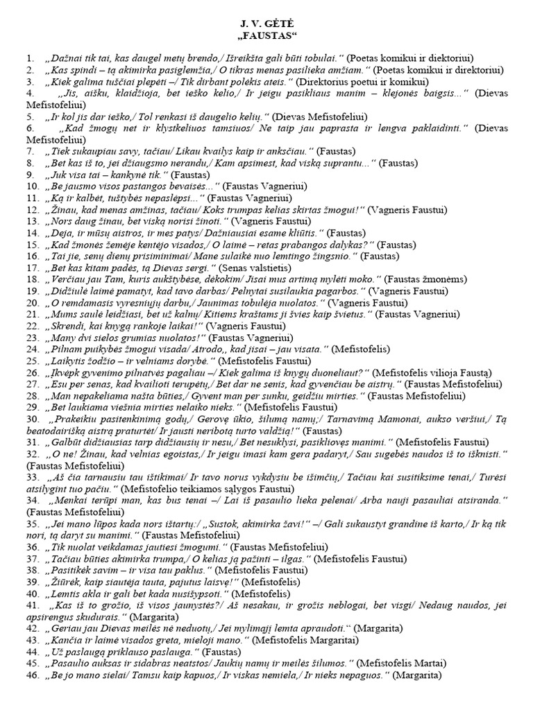J. V. Gėtė Faustas" Citatos | PDF