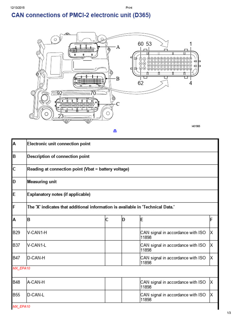 CAN Connections of PMCI-2 Electronic Unit (D365) | PDF | Electrical ...