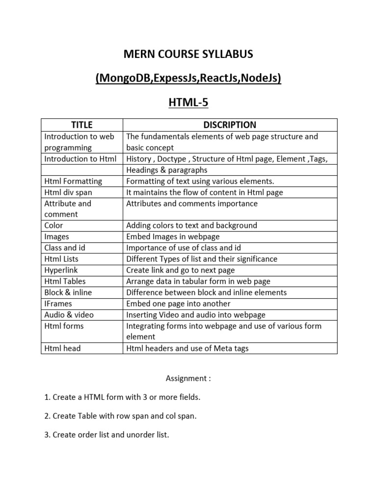 Mern Course Syllabus | PDF | Html Element | Java Script
