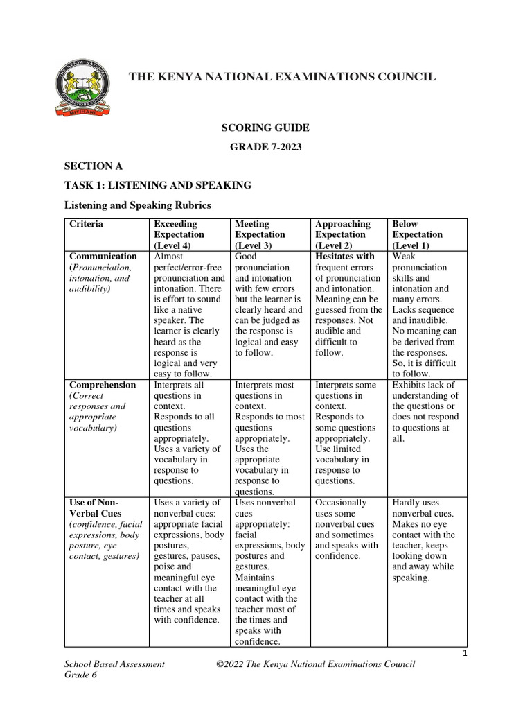 Marking Scheme Grade 7 Set 1 | PDF | Vocabulary | Nonverbal Communication