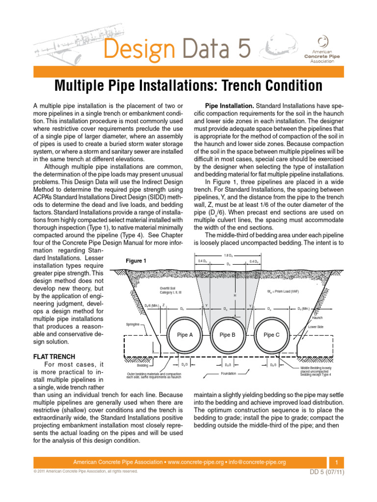 DD - 5-Multiple Pipe Installations Trench Condition | PDF | Pipe (Fluid Conveyance) | Sanitary Sewer
