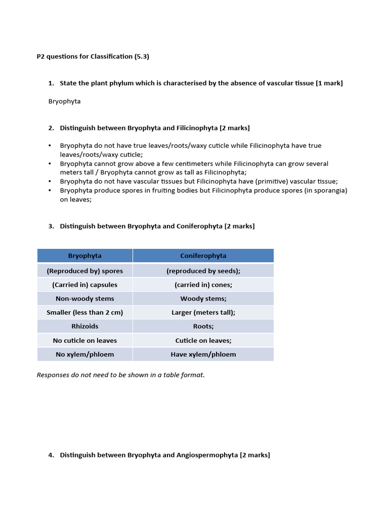 Plant Phyla Classification Guide | PDF | Moss | Fern
