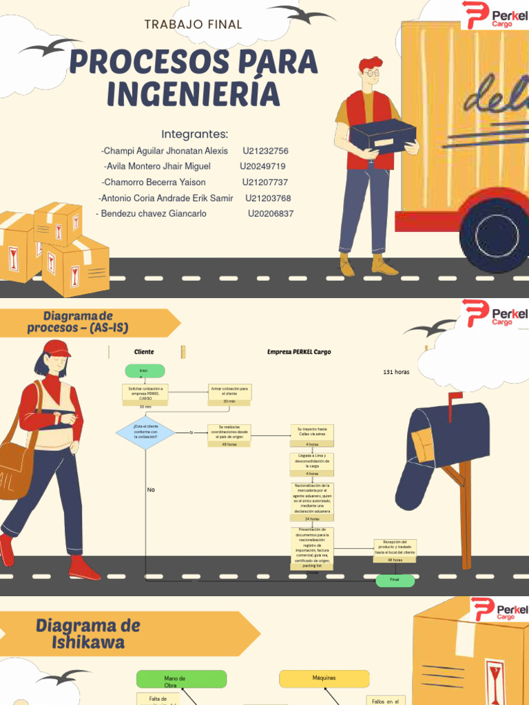 Procesos final | PDF