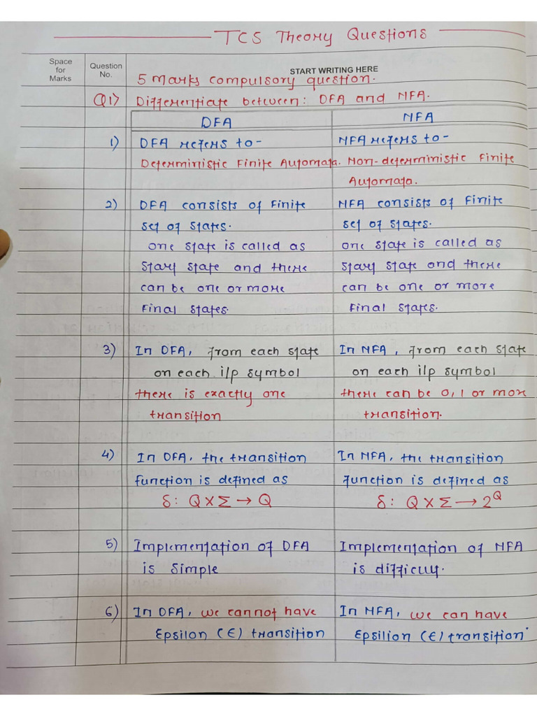 Suyash Dec 23 TCS Most Imp PDF ? | PDF