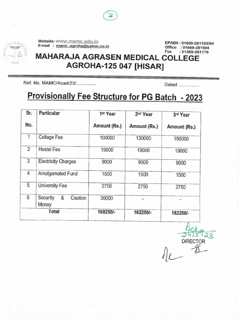Fee Structure PG Course Batch 2023 | PDF