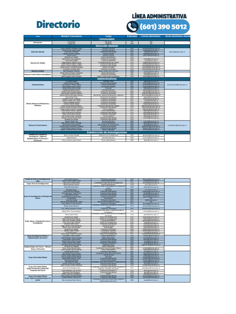 Directorio de Contactos del Cancer.gov.co | PDF