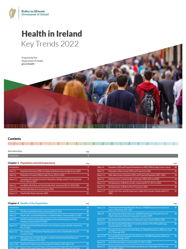 Health in Ireland Key Trends 2022 | PDF | Total Fertility Rate | Patient