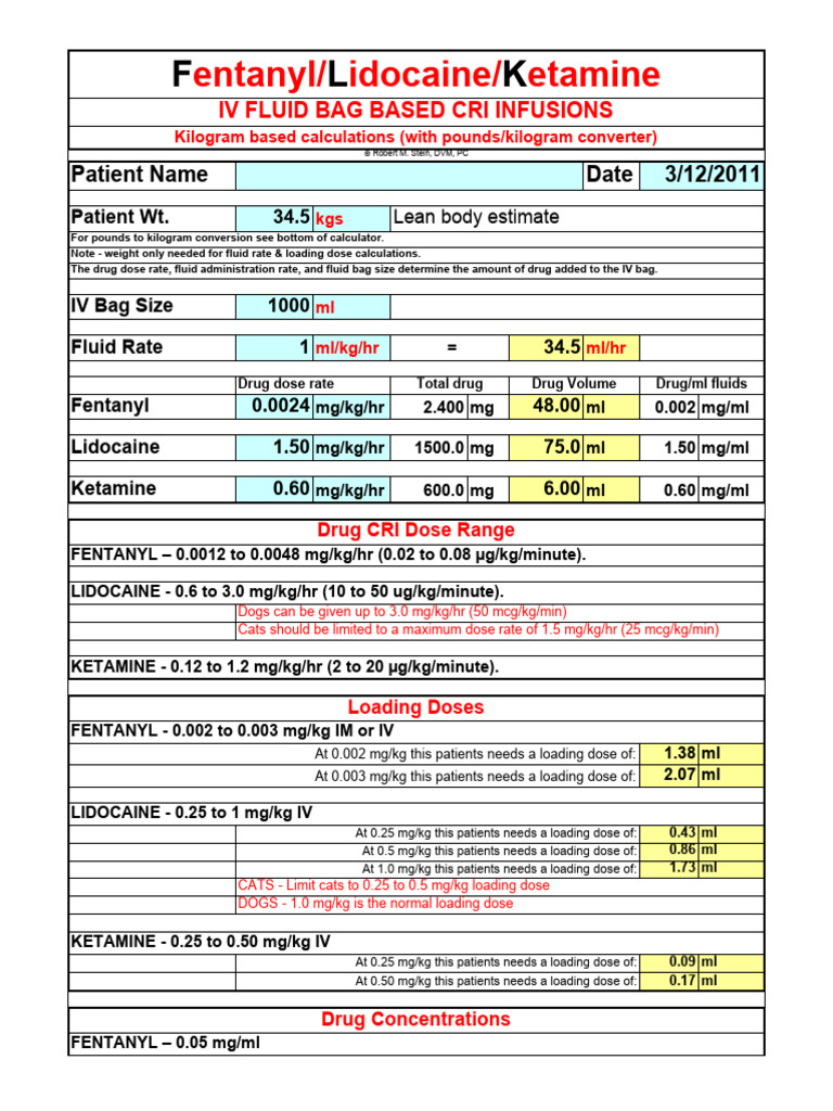CRI Infusion Calculators for Fentanyl & Lidocaine | PDF | Chemistry ...
