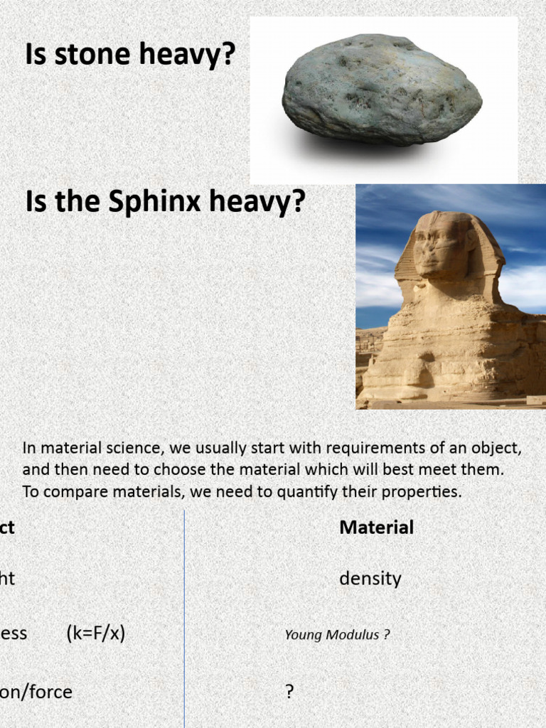 Wk2 Young Modulus | PDF