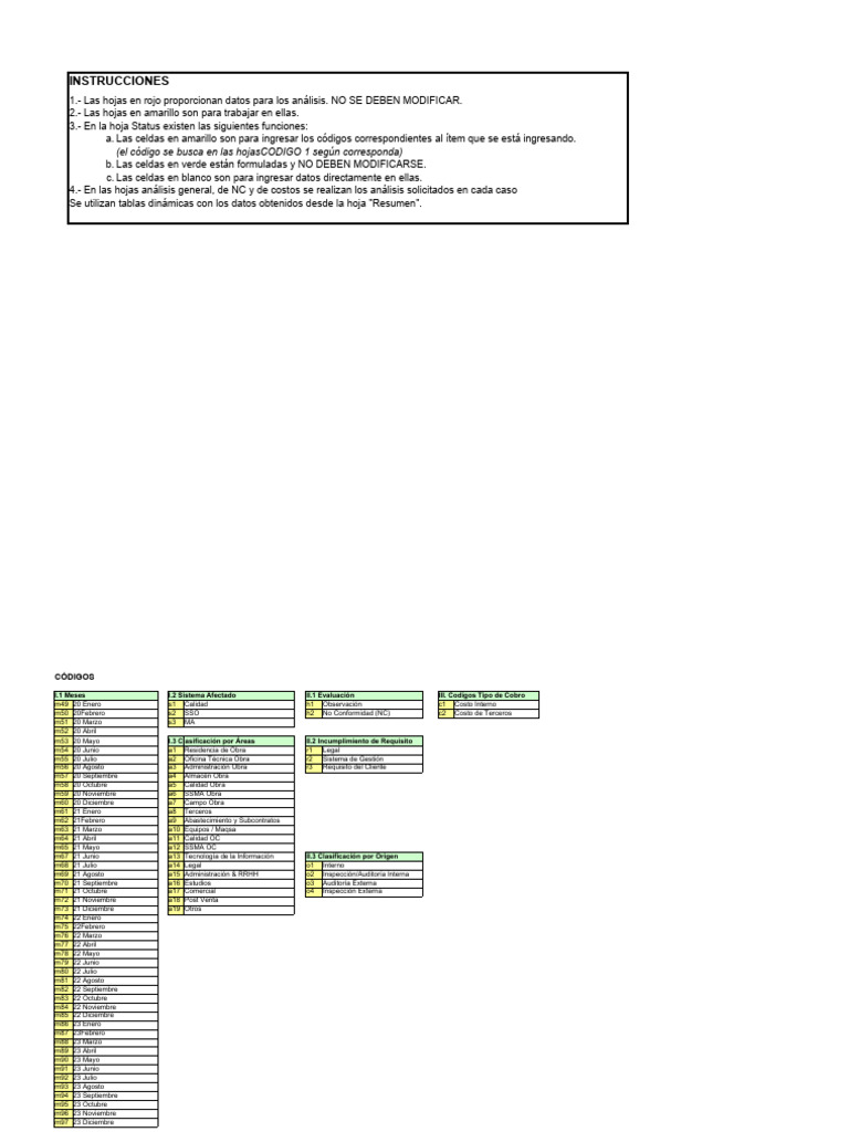 MC-CAL-P003-FR03 Status de Hallazgos DAC | PDF