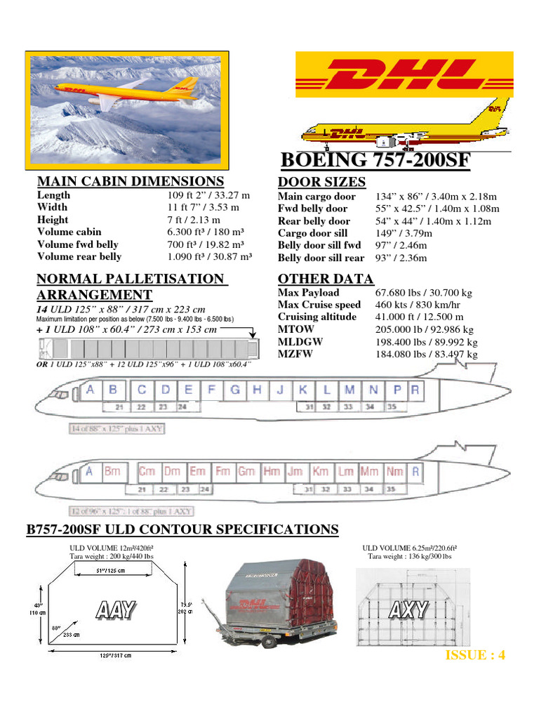 Boeing 757-200 Cabin Dimensions and Specs | PDF