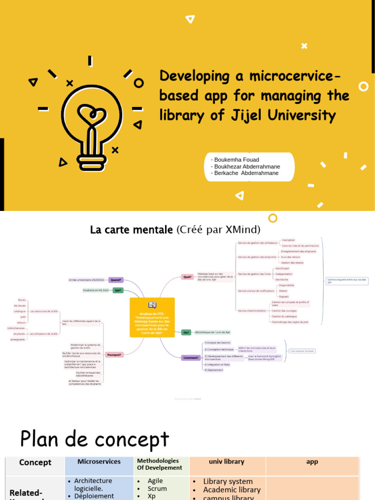 difinition_les_term_clé_creez_vos_equations_de_recherch_analyser ...