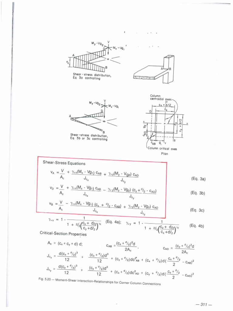 Practical SSI For Building Design - DRAFT 20200527 | PDF