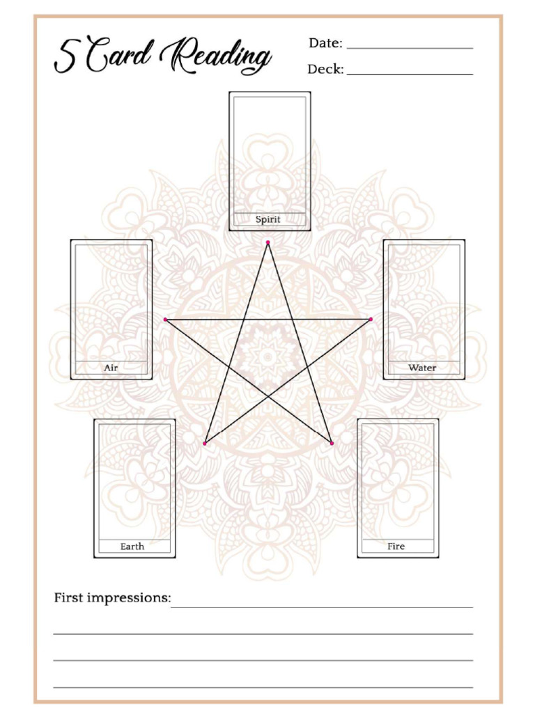 5 Card Tarot Pentagram Spread Spells8 | PDF