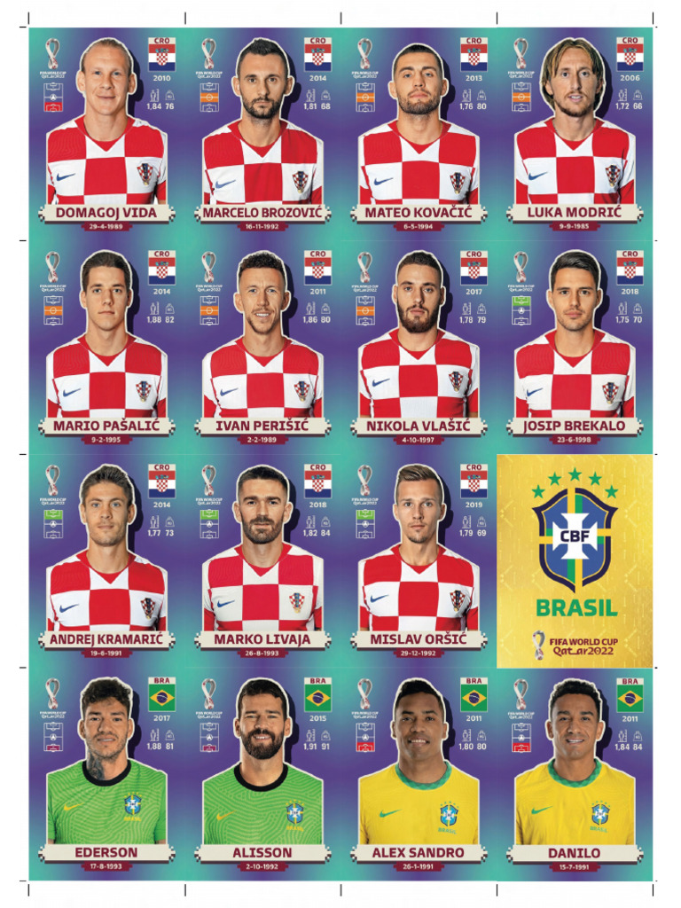 Laminas Album Panini Qatar 2022 Azul (Carta) - 30 | PDF