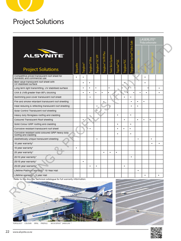 Alsynite Top Project Solution-Feb 2015 | PDF | Ultraviolet | Roof