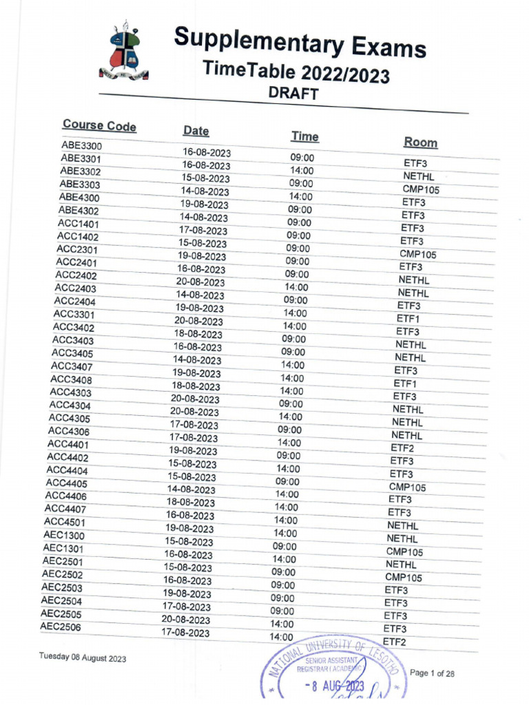 Supplementary Examinations Timetable 2022-2023 - REVISED | PDF