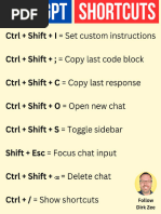 ChatGPT - User Manual | PDF