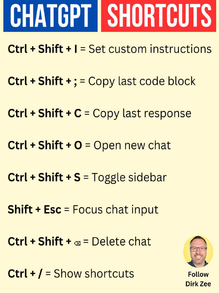 ChatGPT Keyboard Shortcuts. Very helpful Tips and Tricks for productivity | PDF