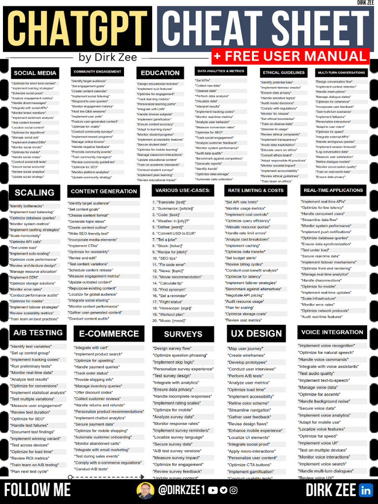 ChatGPT Cheat Sheet Ultimate | PDF