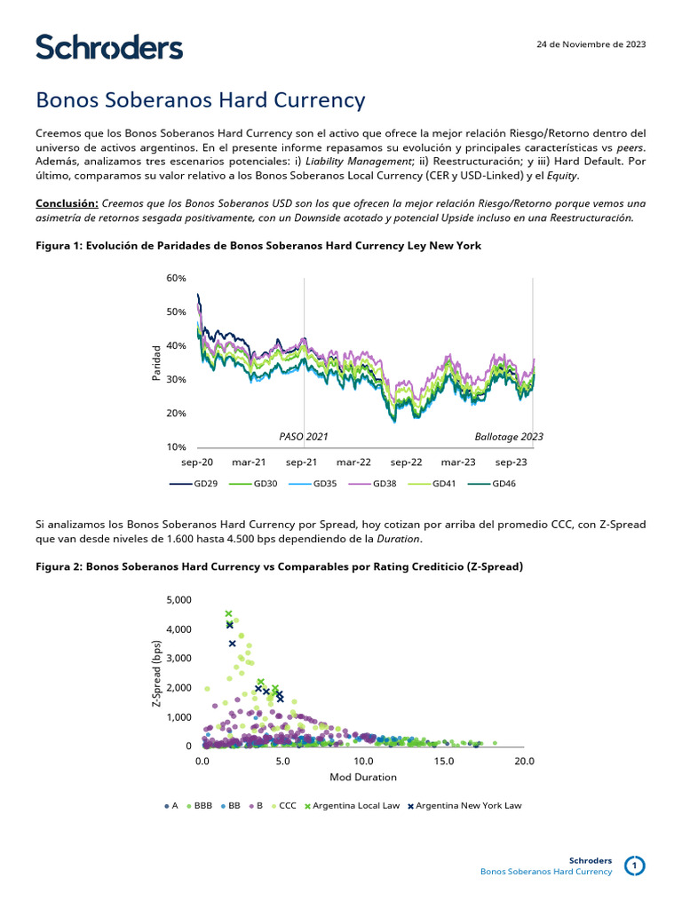 Schroders Argentina - Bonos Soberanos Argentinos Hard Currency | PDF