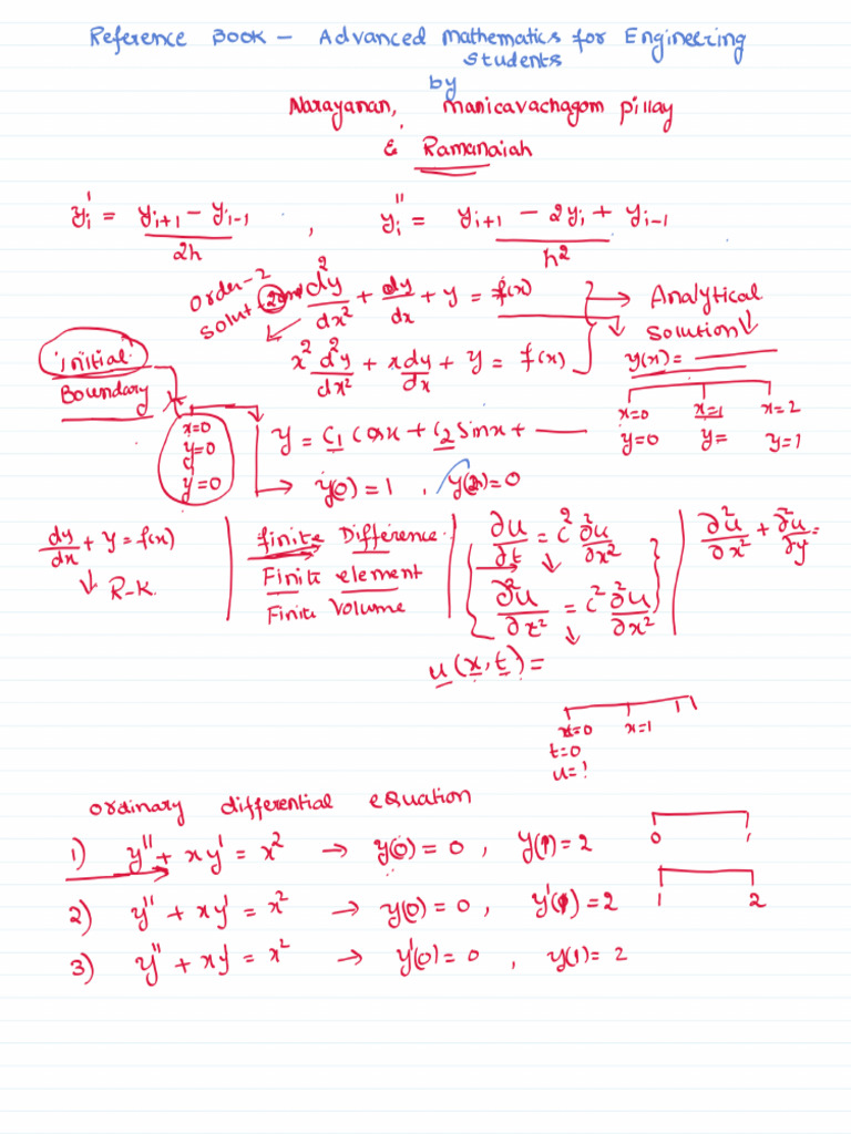 Num Methods | PDF Num Methods | PDF