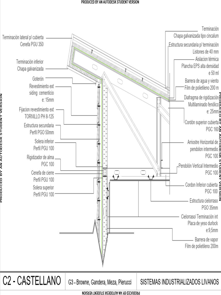 b2 | PDF | Construyendo tecnología