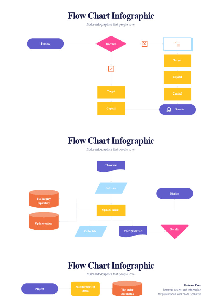 Process Flow Chart Infographic Yellow Variant | Download Free PDF ...