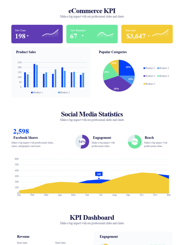 Digital KPI Dashboard Infographic Purple variant | PDF | Communication ...