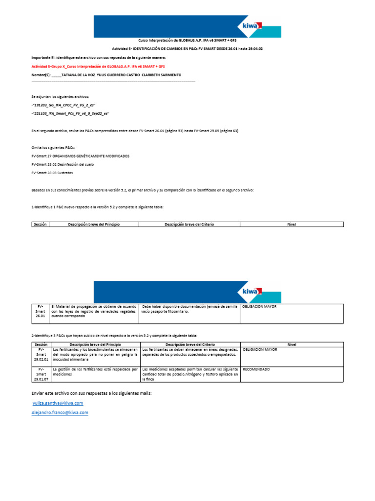 Actividad 5-Grupo X - Curso Interpretación de GLOBALG.A.P. IFA v6 SMART + GFS | PDF ...