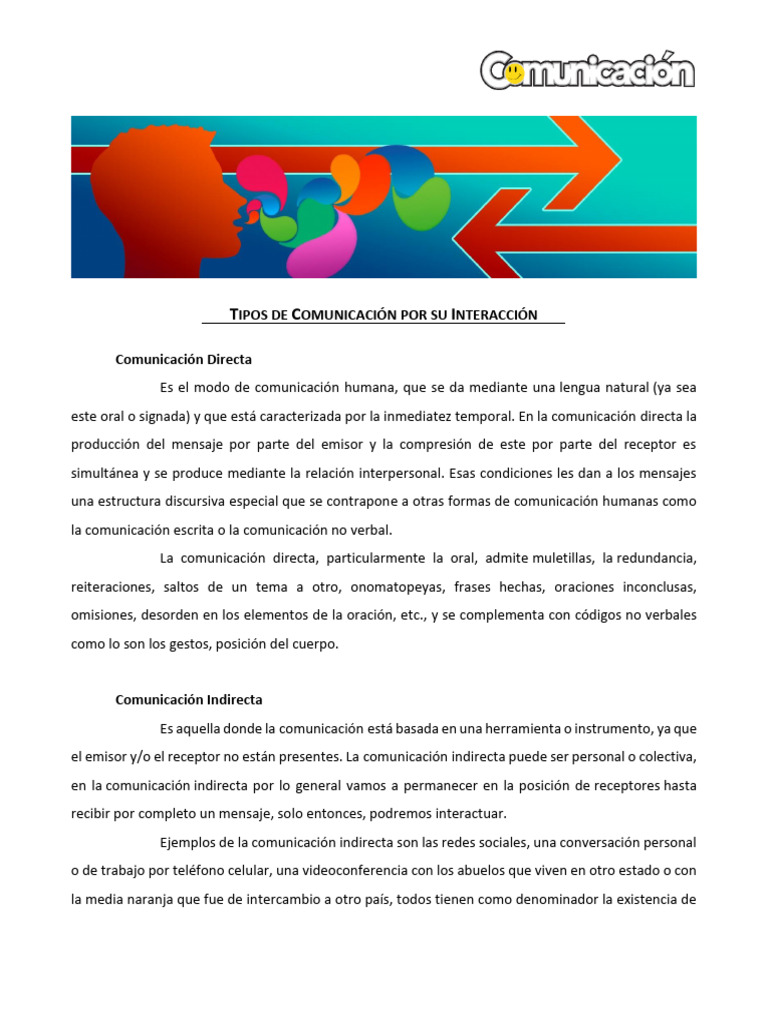 Com1-L4 - Tipos de Comunicacion Por Su Interaccion | PDF | Comunicación | Comunicación no verbal